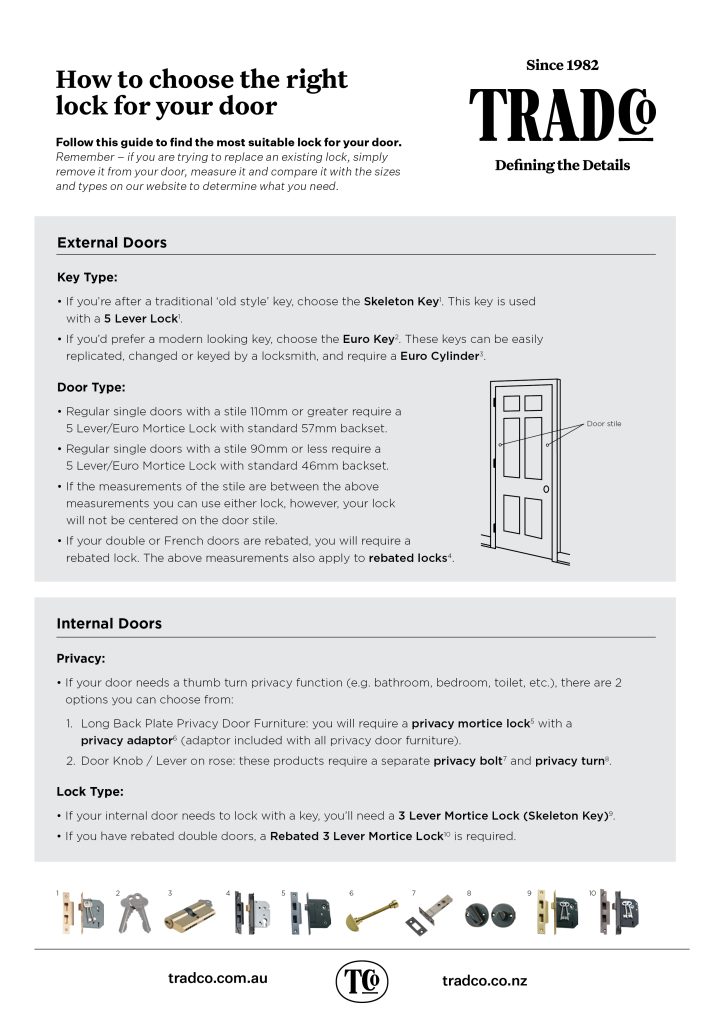 Download our Helpful Door Hardware Guides – TradCo - TradCo